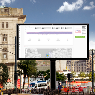 DOOH with Audience Sync